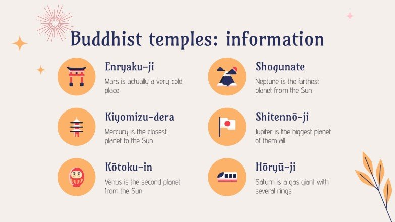 Let's Celebrate Shogatsu! | Google Slides and PowerPoint