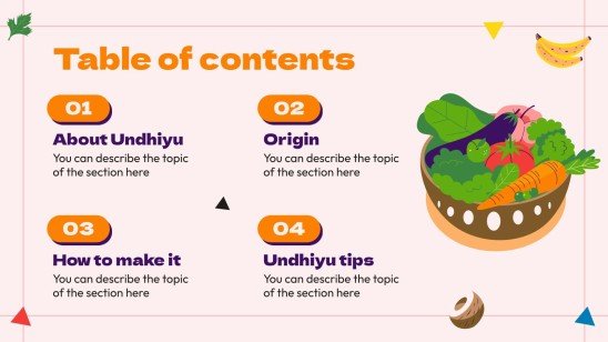 Bonne fête de l'Undhiyu | Google Slides et PowerPoint