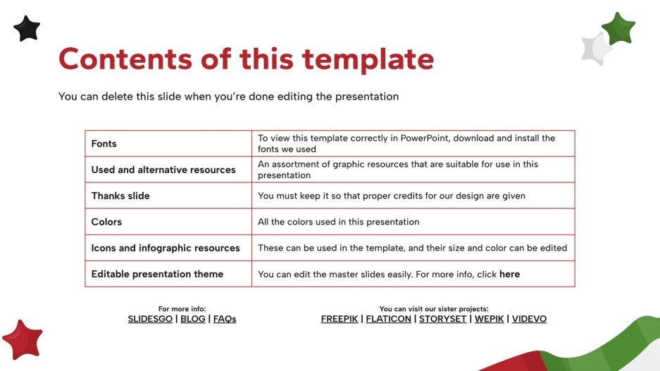 UAE National Day | Google Slides & PowerPoint