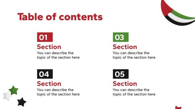 UAE National Day | Google Slides & PowerPoint