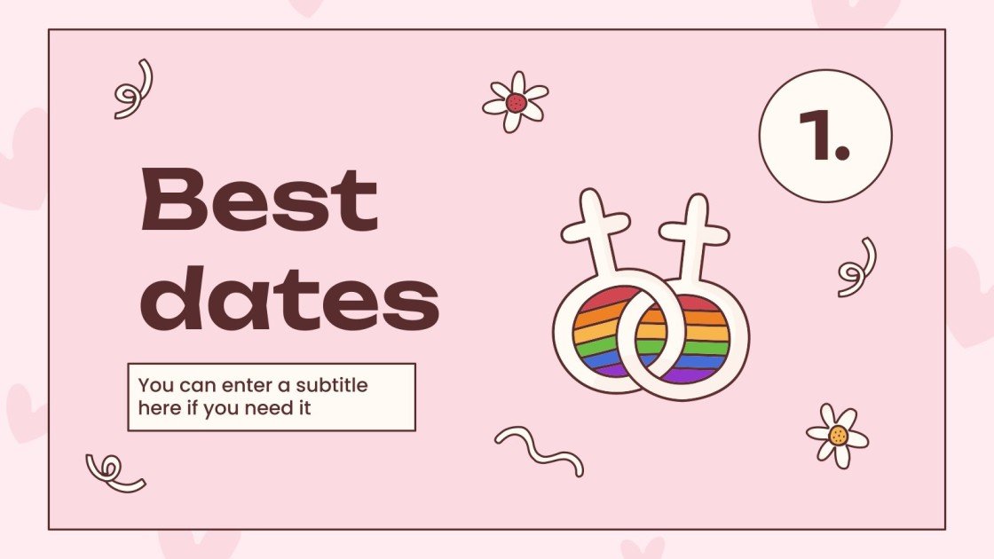 Pride Dating Wrap! | Google Slides & PowerPoint