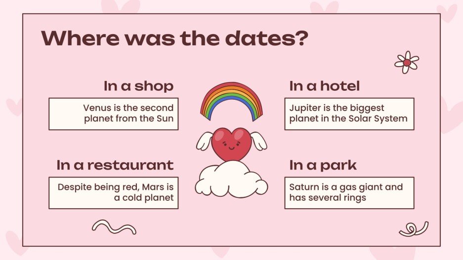 Pride Dating Wrap! | Google Slides & PowerPoint