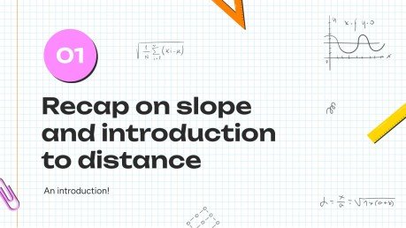 The Distance Formula | Google Slides & PowerPoint