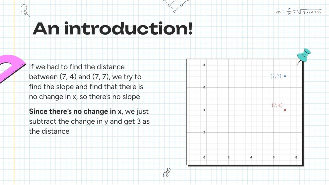 The Distance Formula | Google Slides & PowerPoint