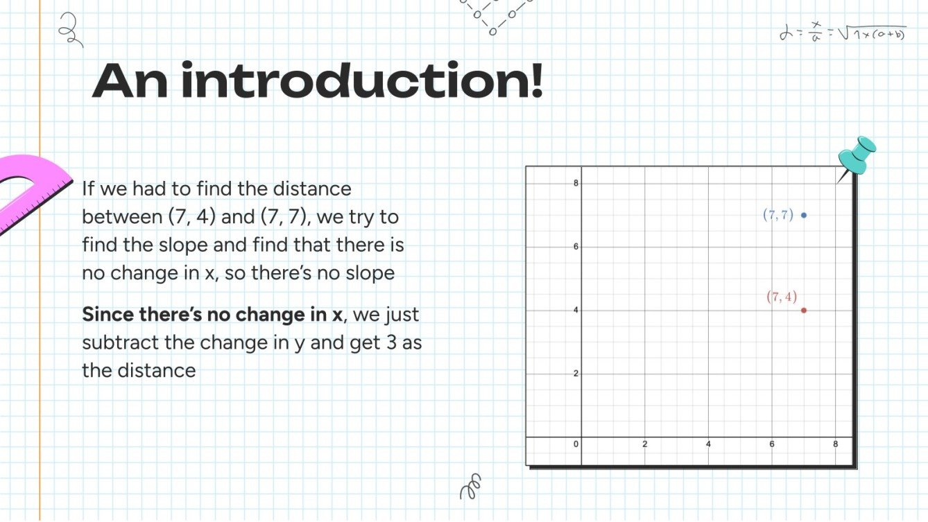 The Distance Formula | Google Slides & PowerPoint