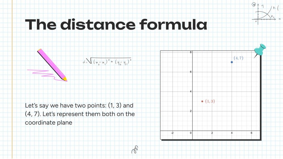 The Distance Formula | Google Slides & PowerPoint