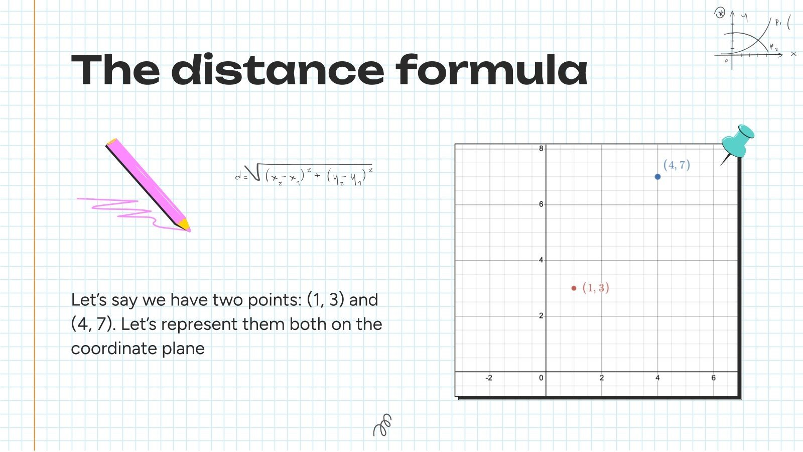 The Distance Formula | Google Slides & PowerPoint