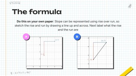 The Distance Formula | Google Slides & PowerPoint