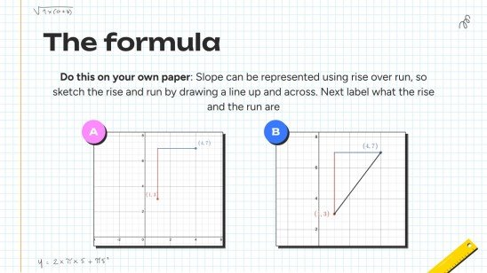 The Distance Formula | Google Slides & PowerPoint
