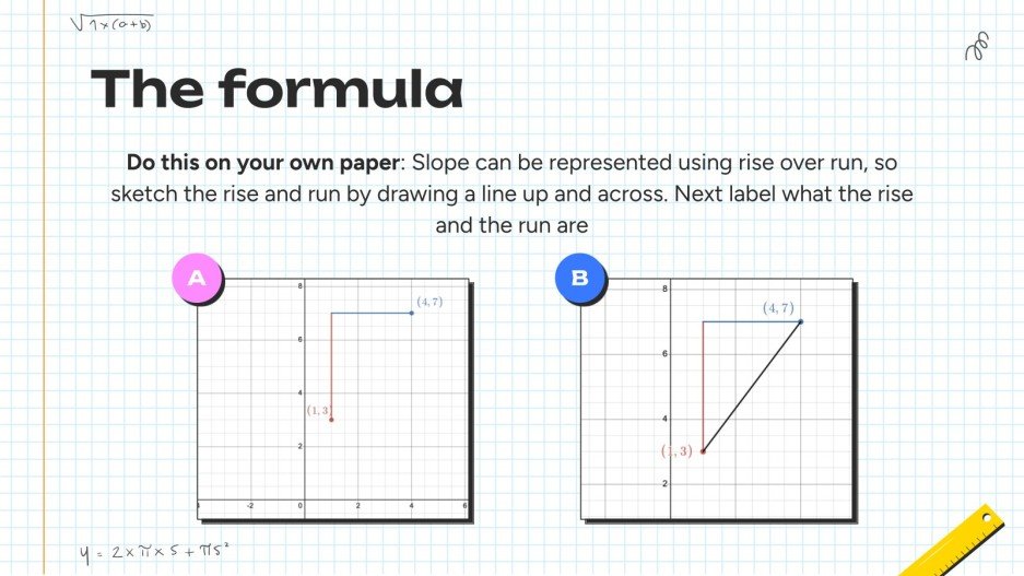 The Distance Formula | Google Slides & PowerPoint