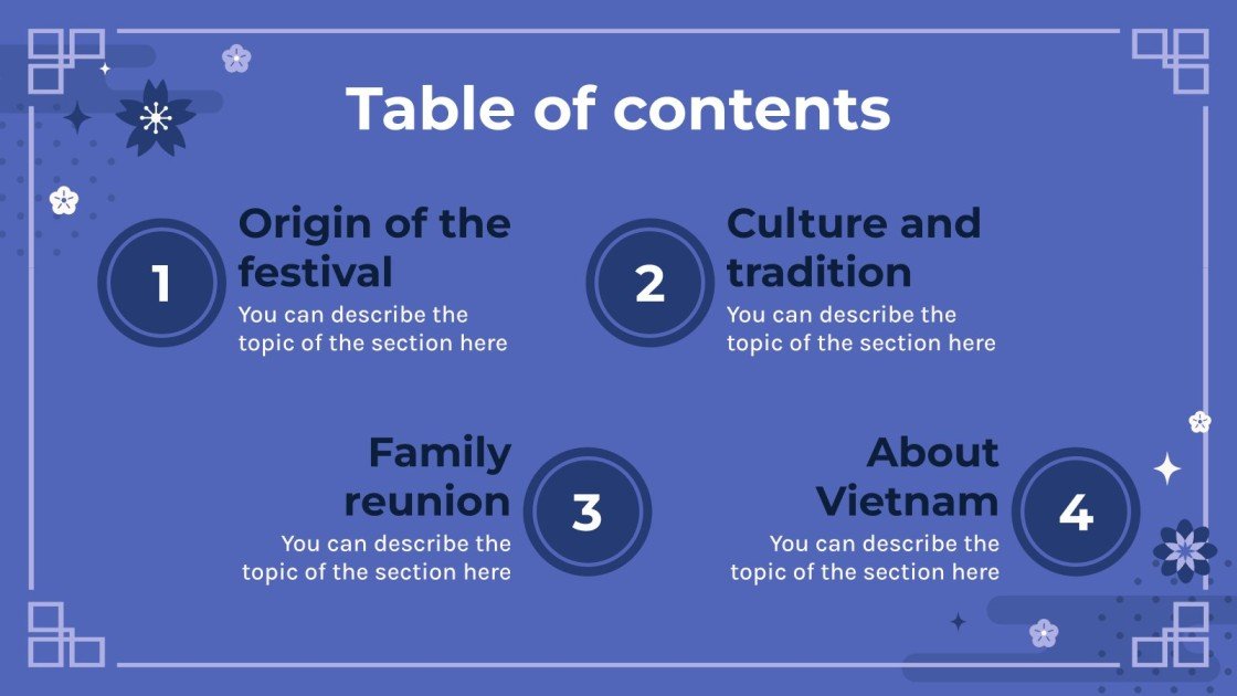 Vietnamese Moon Festival: Tết Trung Thu | Google Slides & PPT