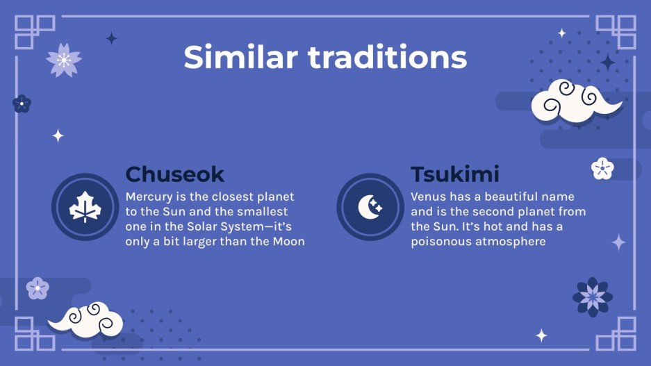 Vietnamese Moon Festival: Tết Trung Thu | Google Slides & PPT