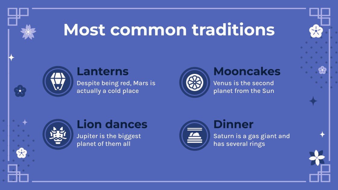 Vietnamese Moon Festival: Tết Trung Thu | Google Slides & PPT