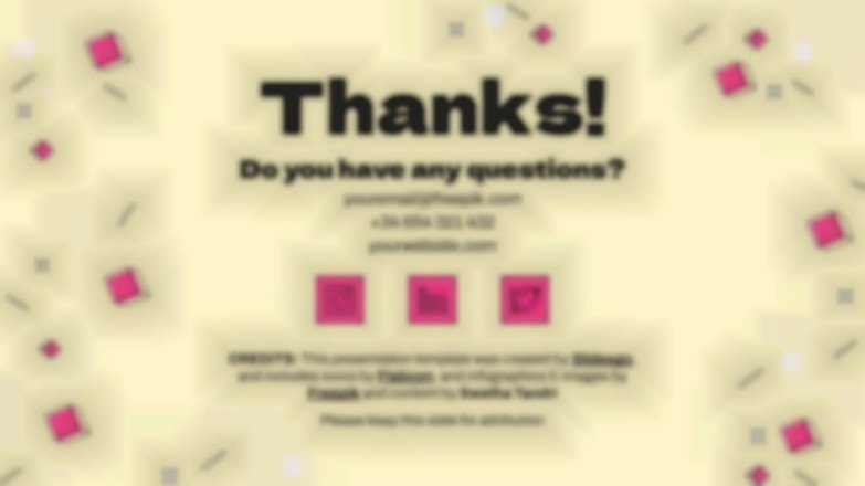 Area Formulas! | Google Slides & PowerPoint Template