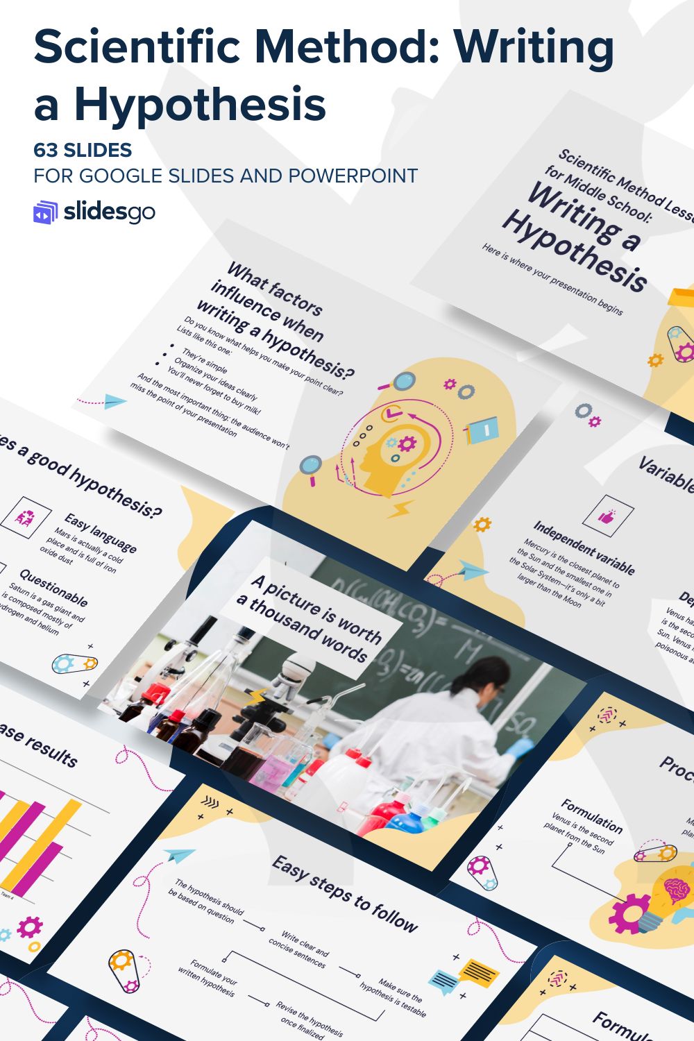 Scientific Method for Middle School: Writing a Hypothesis