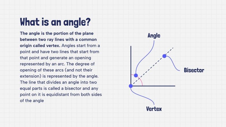 The Angles | Google Slides & PowerPoint