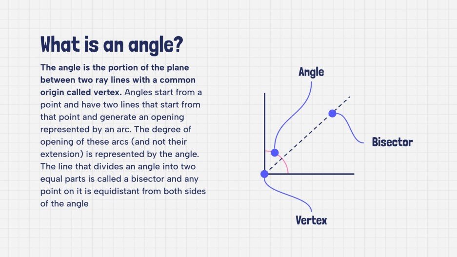 The Angles | Google Slides & PowerPoint