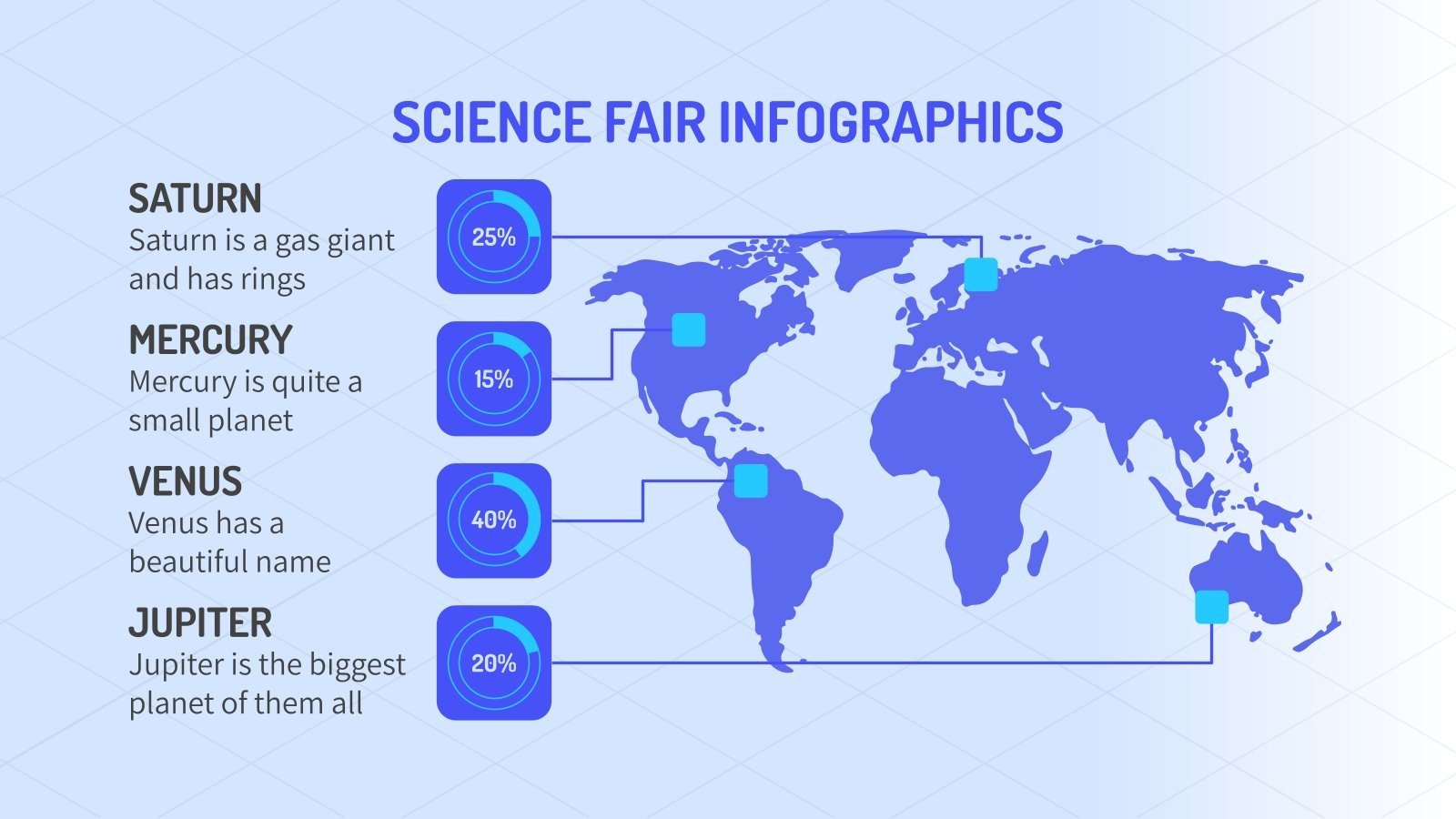 Science for 2nd Grade: Science Fair Infographics