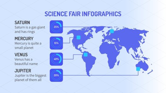 Science for 2nd Grade: Science Fair Infographics