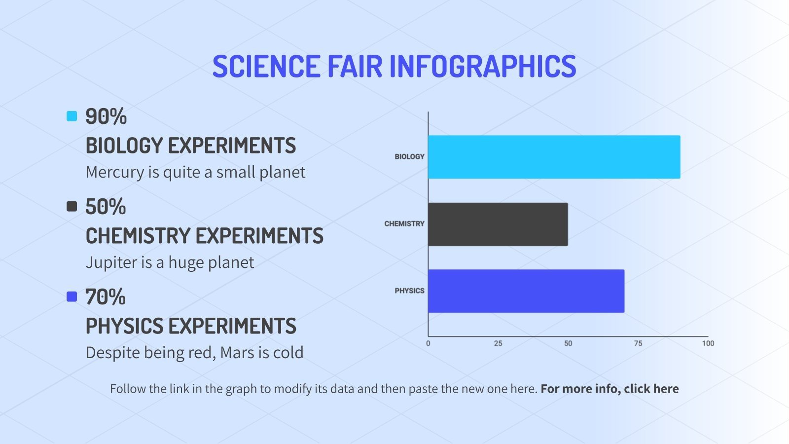 Science for 2nd Grade: Science Fair Infographics