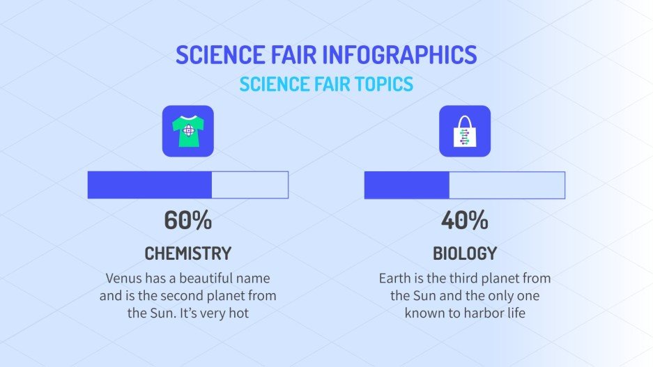 Science for 2nd Grade: Science Fair Infographics