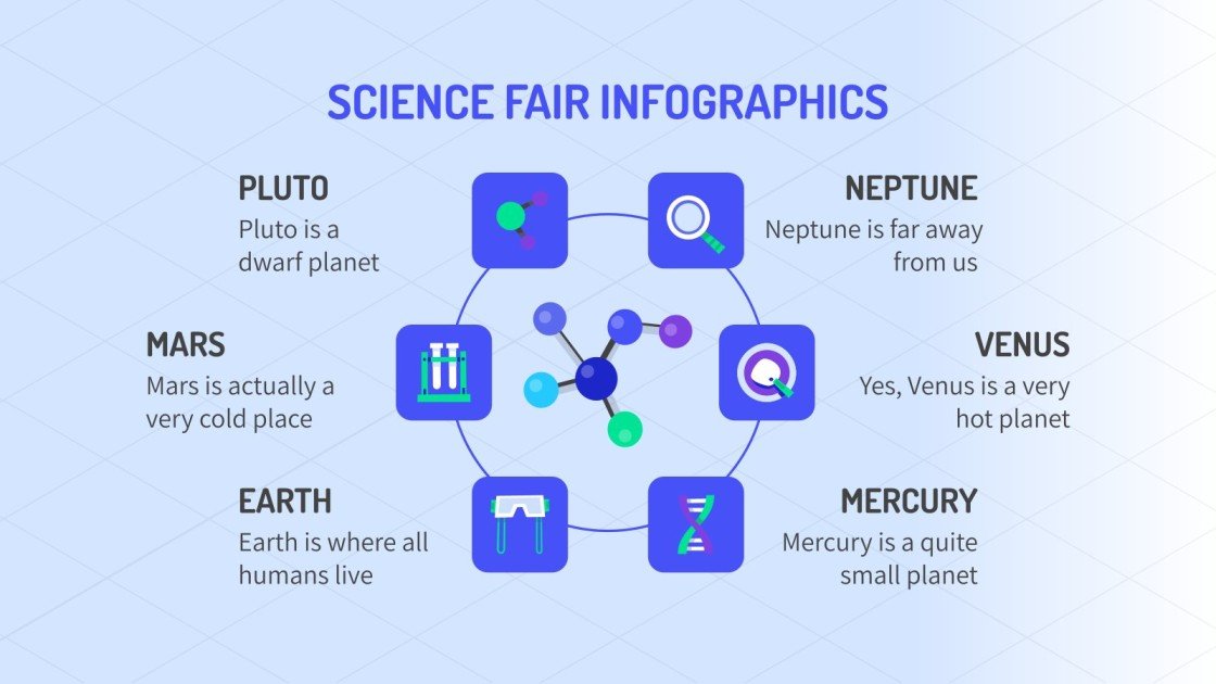 Science for 2nd Grade: Science Fair Infographics