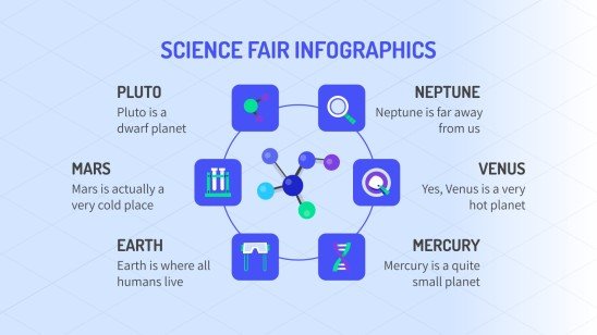 Science for 2nd Grade: Science Fair Infographics