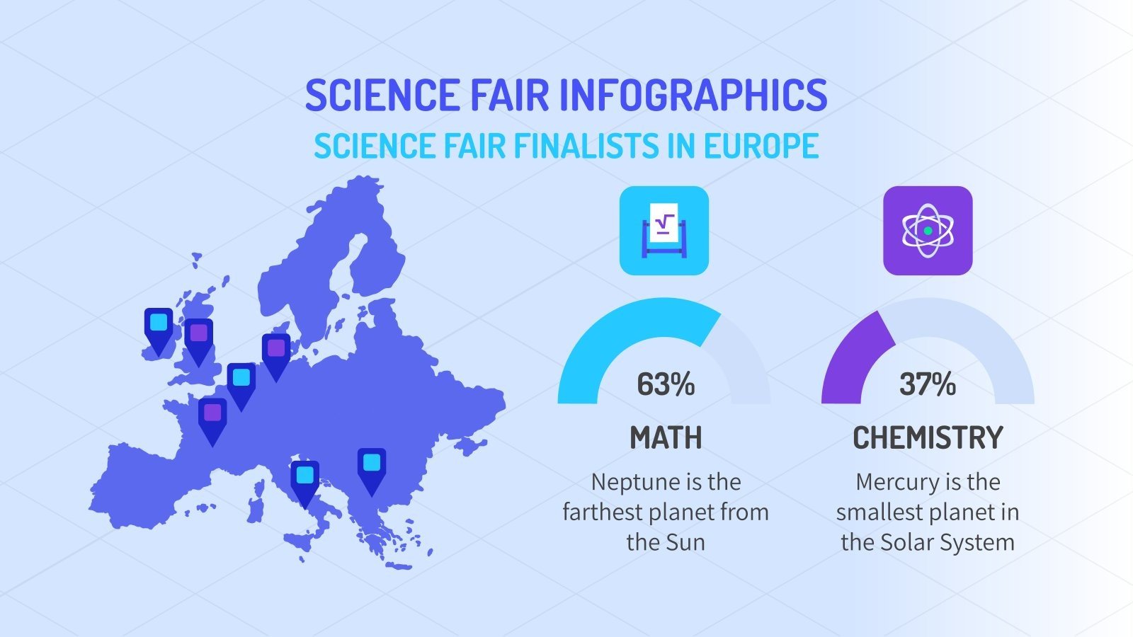 Science for 2nd Grade: Science Fair Infographics