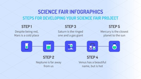 Science for 2nd Grade: Science Fair Infographics