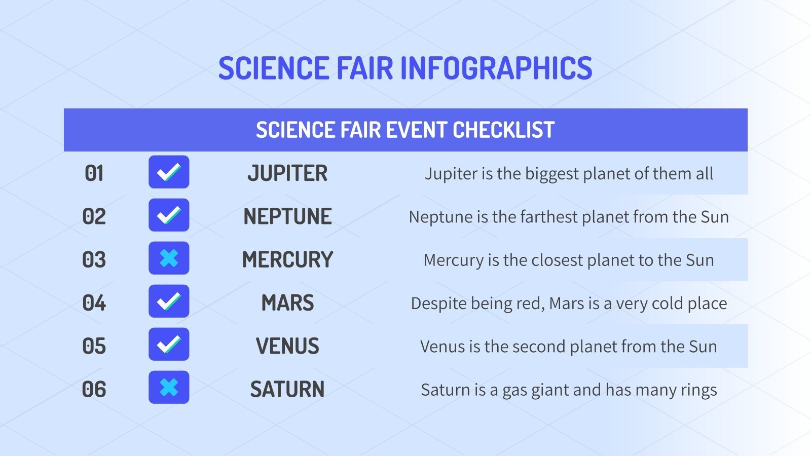 Science for 2nd Grade: Science Fair Infographics