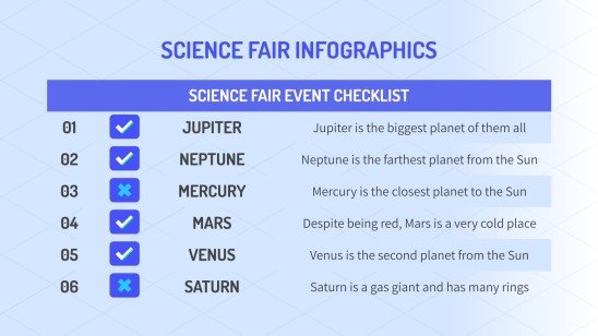 Science for 2nd Grade: Science Fair Infographics