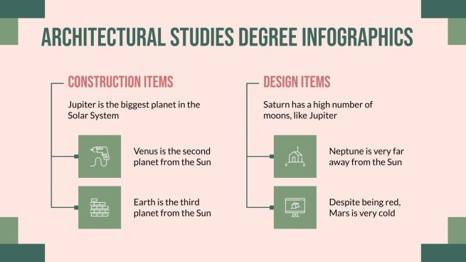Architectural Studies Degree for College Infographics