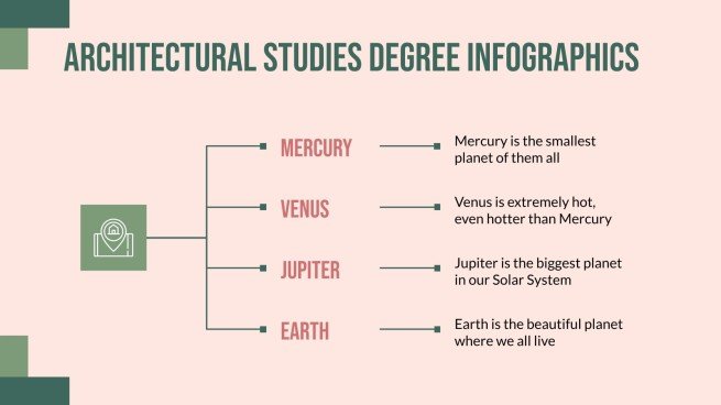 Architectural Studies Degree for College Infographics