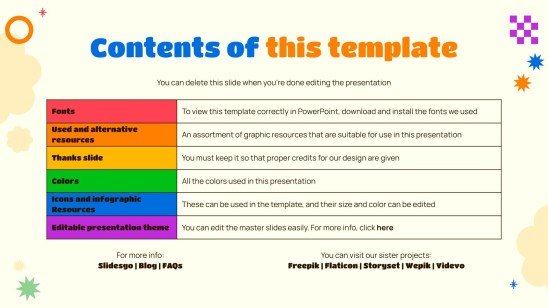 Learn More About LGBT Pride Day! | Google Slides & PPT