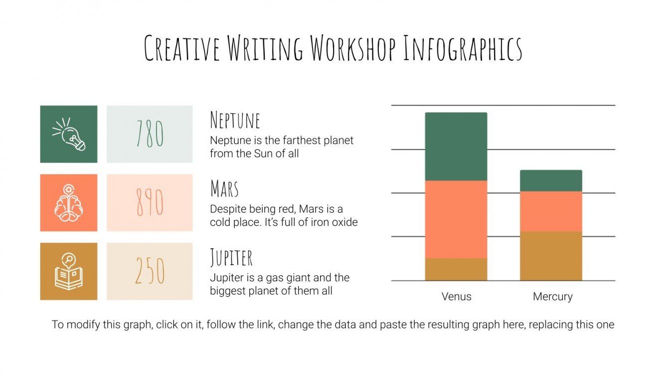 Creative Writing Workshop Infographics | Google Slides & PPT