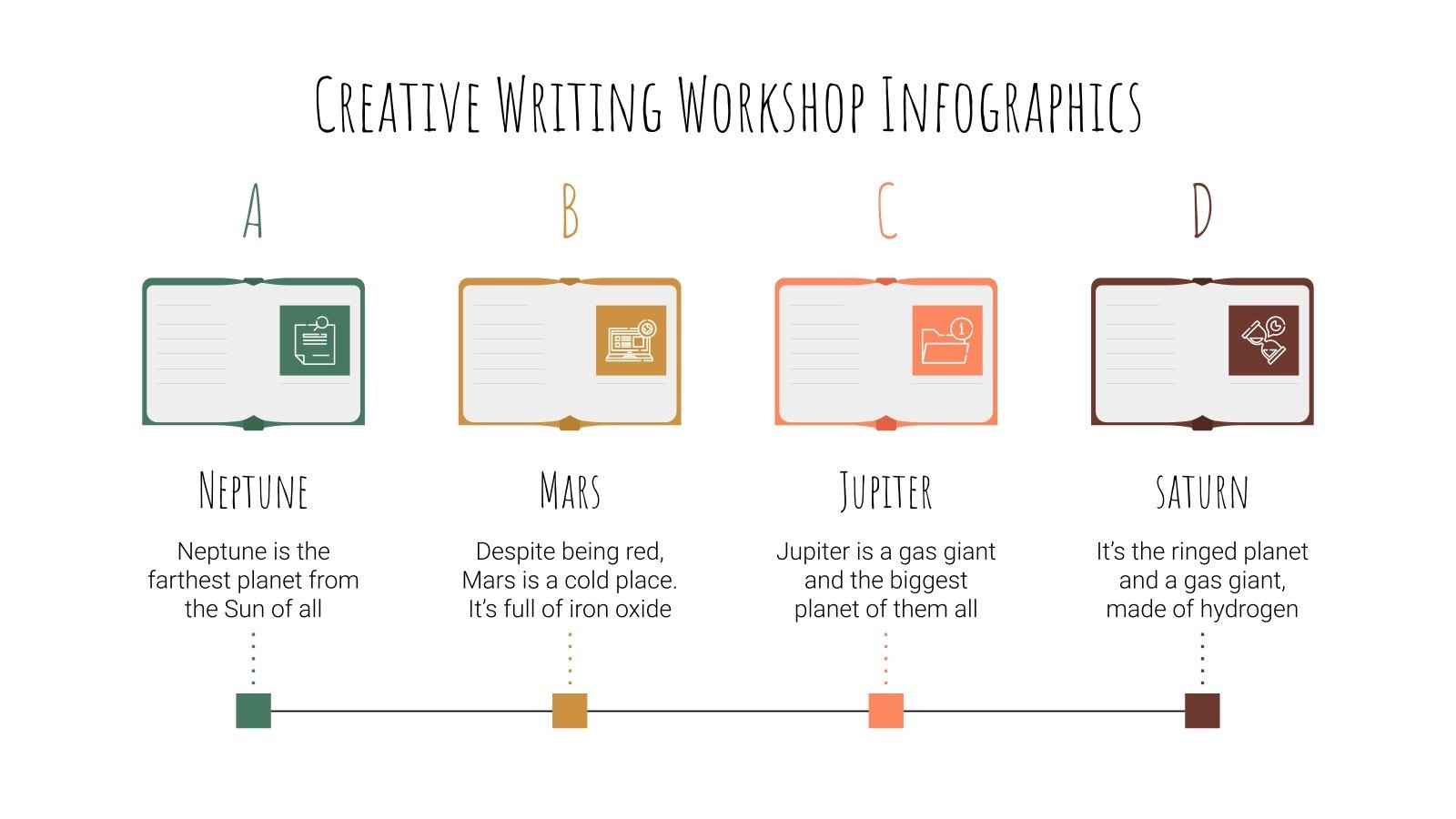 Creative Writing Workshop Infographics | Google Slides & PPT