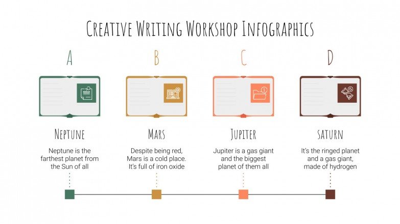 Creative Writing Workshop Infographics | Google Slides & PPT
