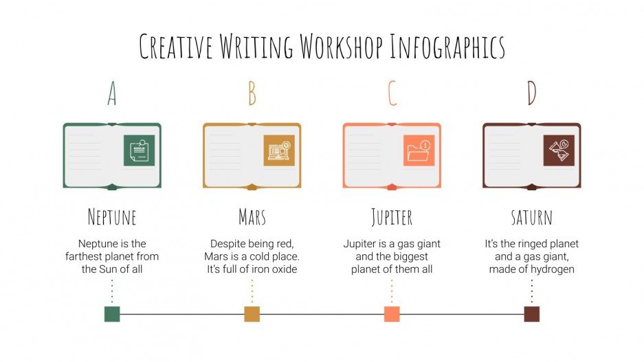 Creative Writing Workshop Infographics | Google Slides & PPT