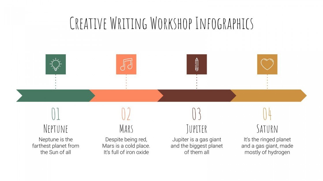 Creative Writing Workshop Infographics | Google Slides & PPT