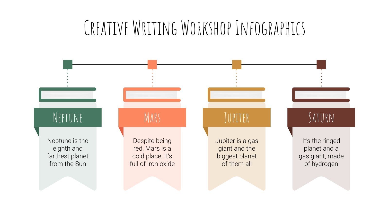 Creative Writing Workshop Infographics | Google Slides & PPT