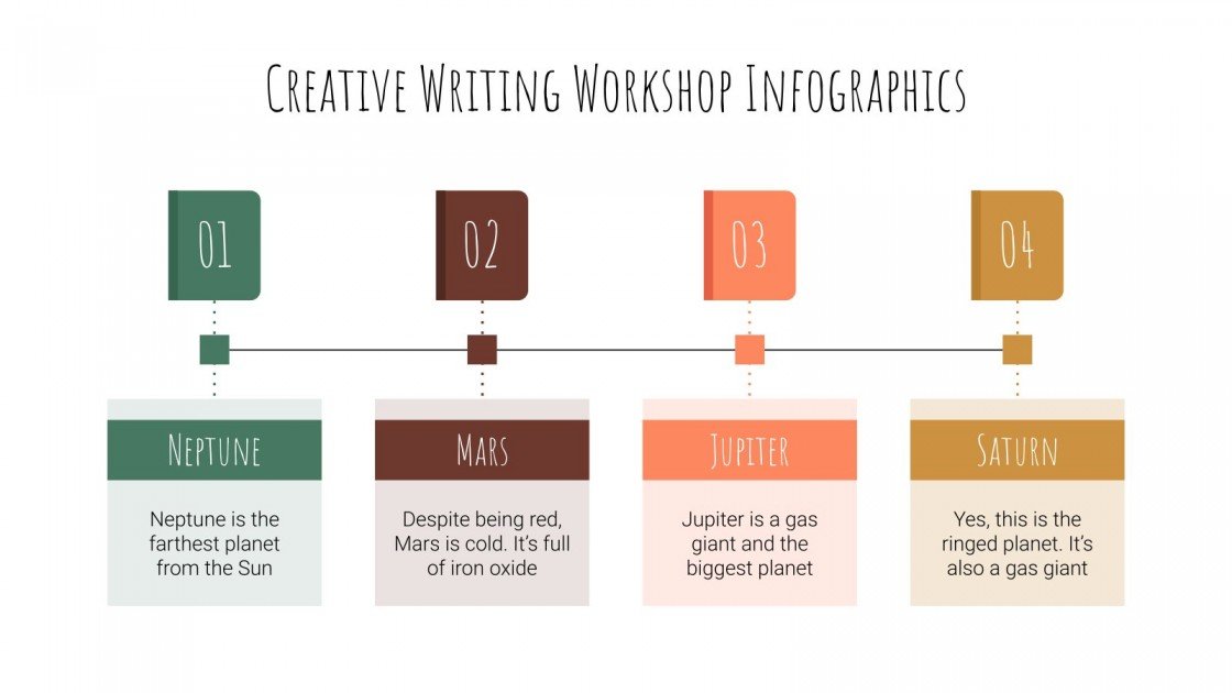 Creative Writing Workshop Infographics | Google Slides & PPT
