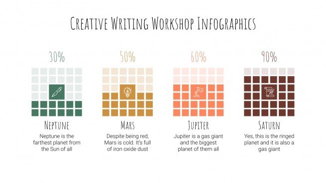 Creative Writing Workshop Infographics | Google Slides & PPT