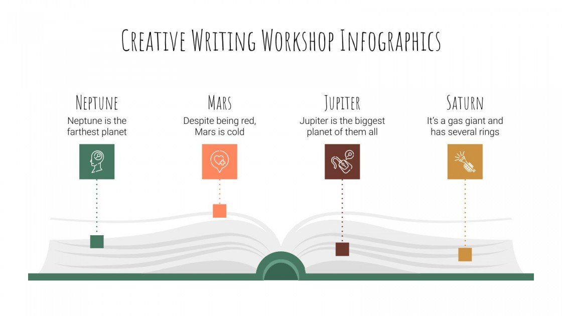 Creative Writing Workshop Infographics | Google Slides & PPT