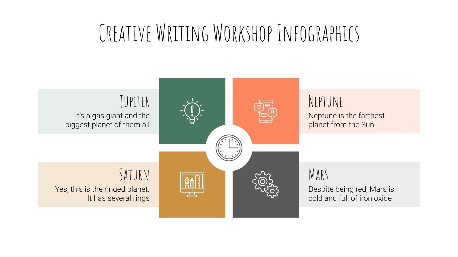 Creative Writing Workshop Infographics | Google Slides & PPT