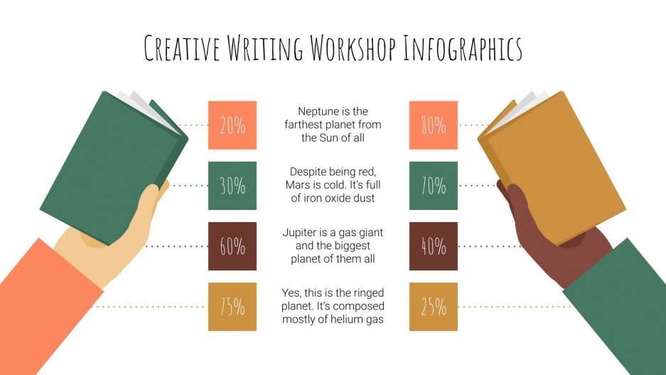 Creative Writing Workshop Infographics | Google Slides & PPT