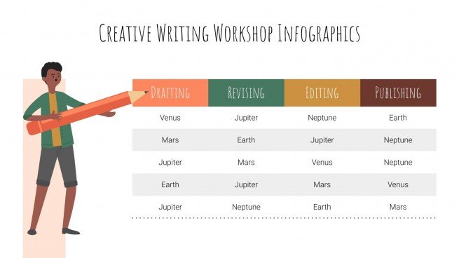 Creative Writing Workshop Infographics | Google Slides & PPT