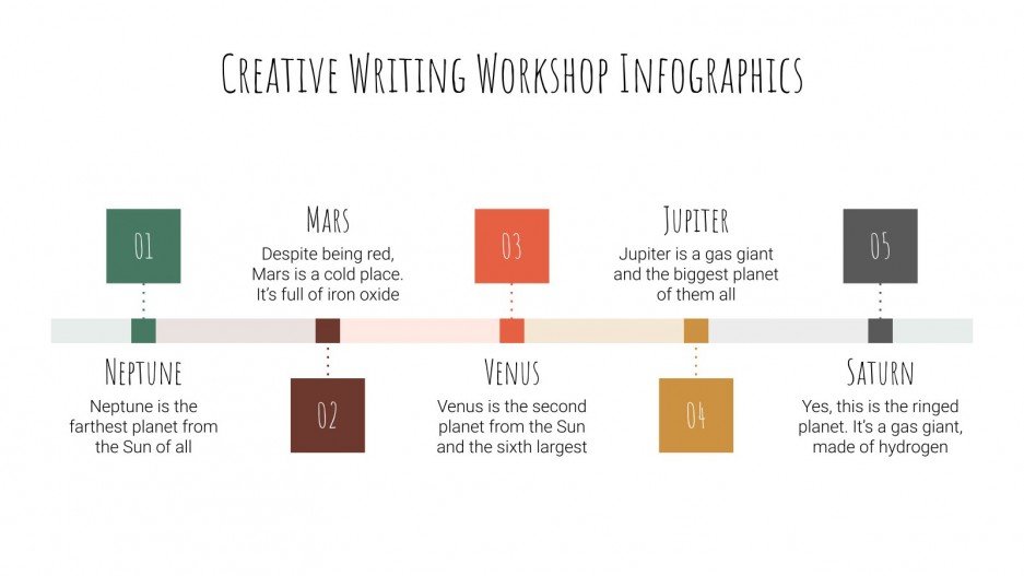 Creative Writing Workshop Infographics | Google Slides & PPT