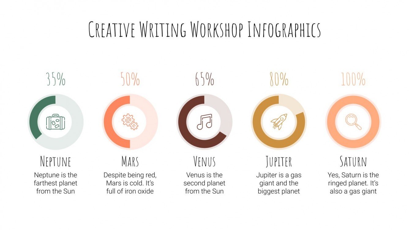 Creative Writing Workshop Infographics | Google Slides & PPT