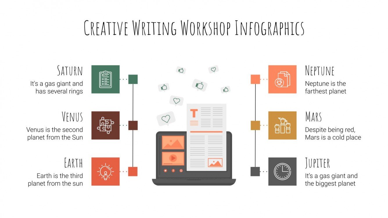 Creative Writing Workshop Infographics | Google Slides & PPT