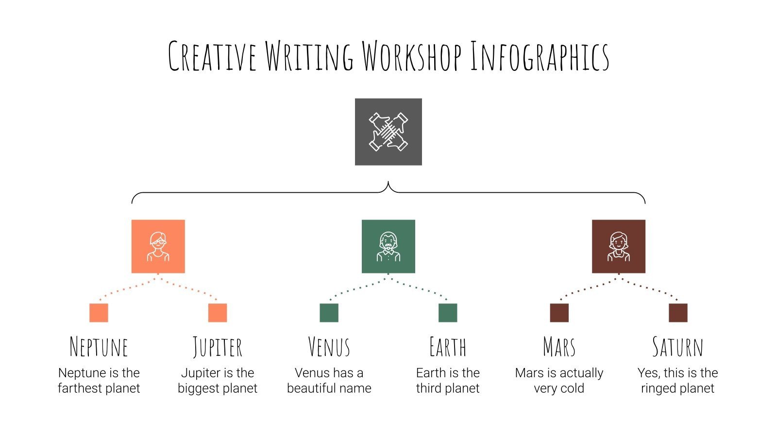 Creative Writing Workshop Infographics | Google Slides & PPT
